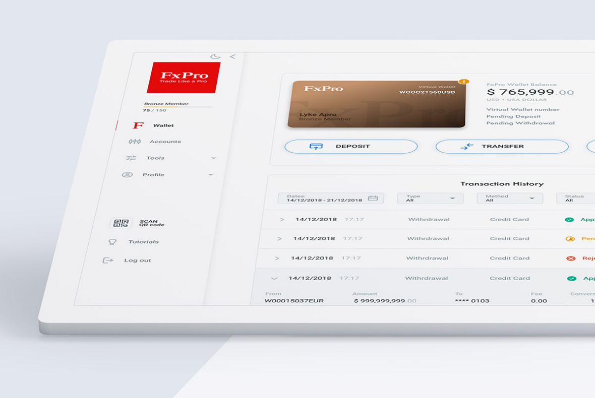 FxPro Broker – Trade Safely with a Trusted Platform App